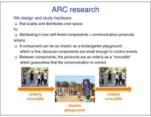 Research – ASYNCHRONOUS RESEARCH CENTER